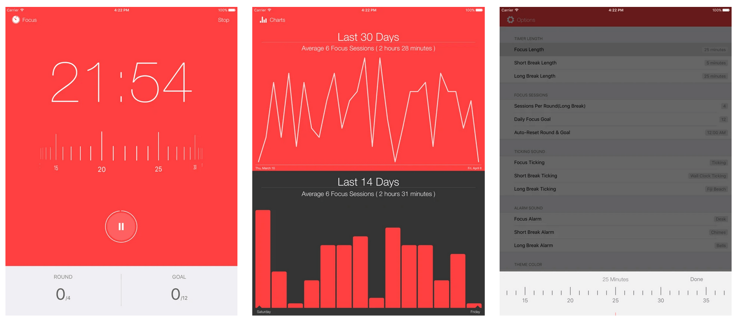 Best Focus Apps for iPhone In 2025